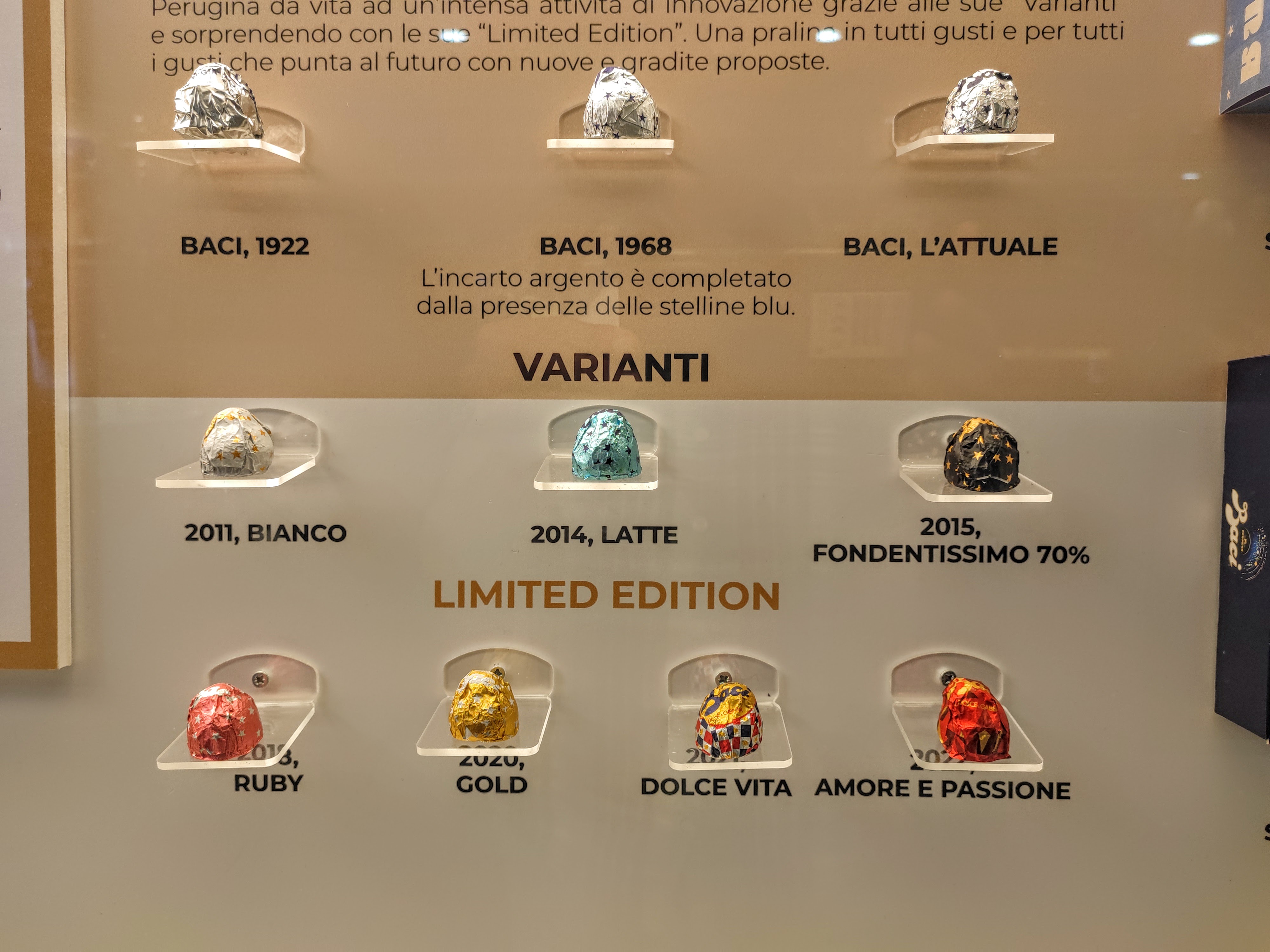 Reviewing the Perugina Chocolate Factory and the State of Italian ...